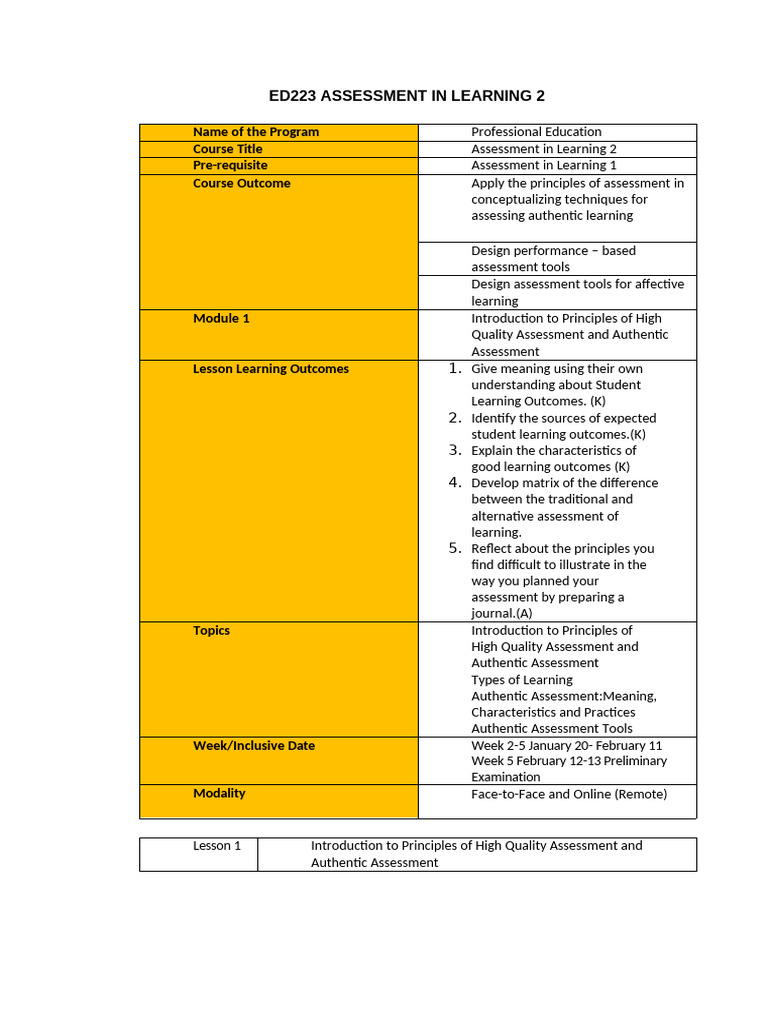 ED223 ASSESSMENT IN LEARNING 2 CLM 011525 | PDF | Educational ...