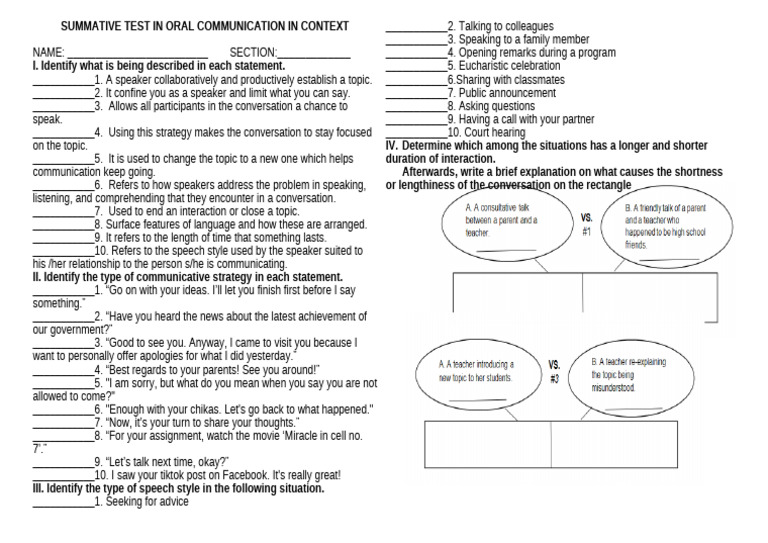 Summative Test in Oral Communication in Context | PDF | Conversation ...