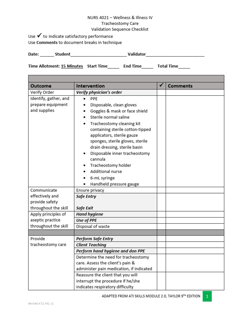 Tracheostomy Care Checklist for Nurses | PDF | Personal Protective ...