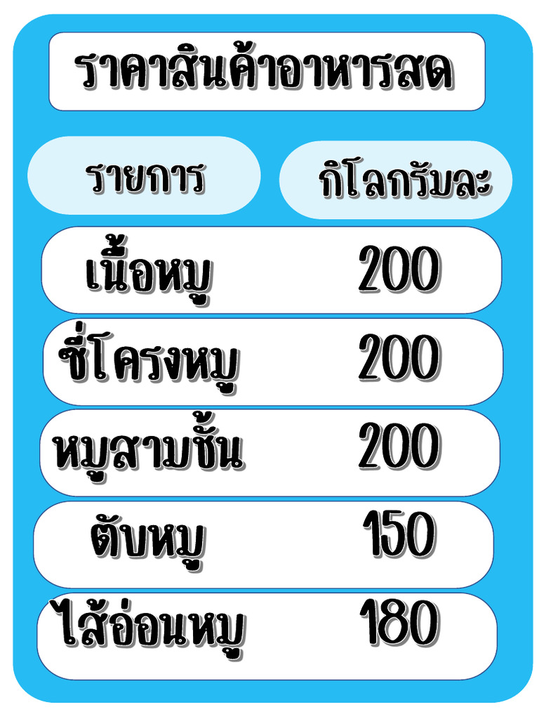 Presentation 1 | PDF