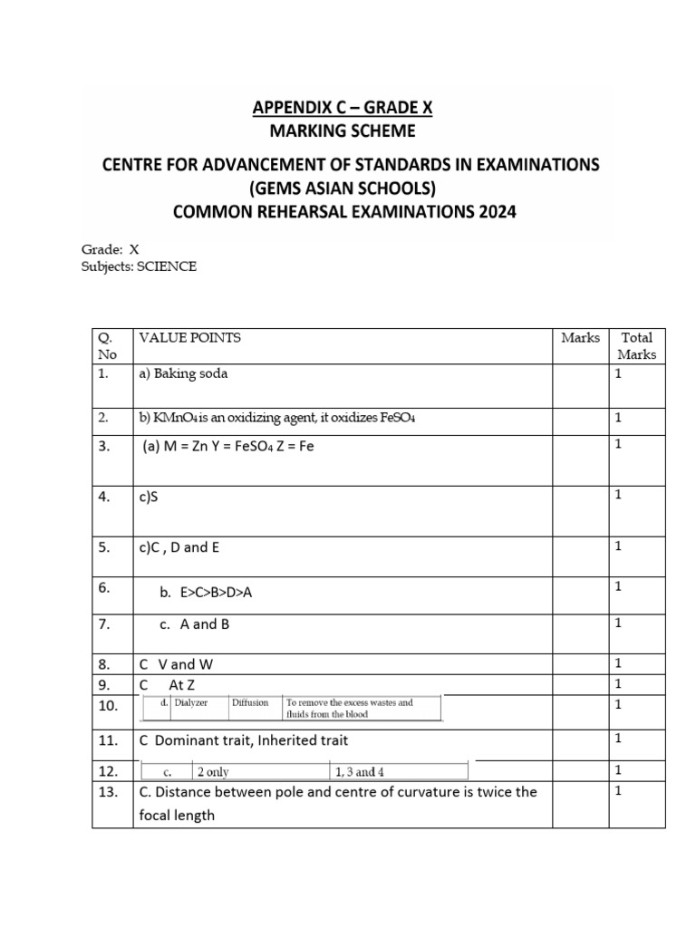 12. Ge 10 Case Science 2024 Set 2 Answer Key | PDF | Circulatory System ...