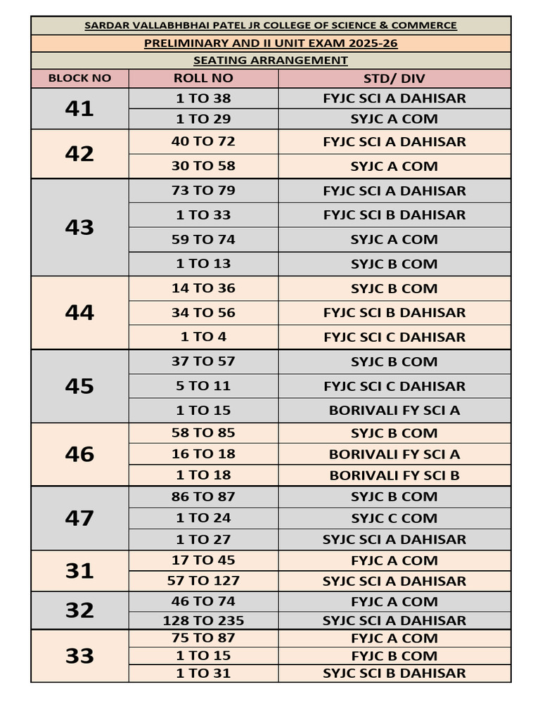 2025-26 Exam Seating Arrangement Guide | PDF