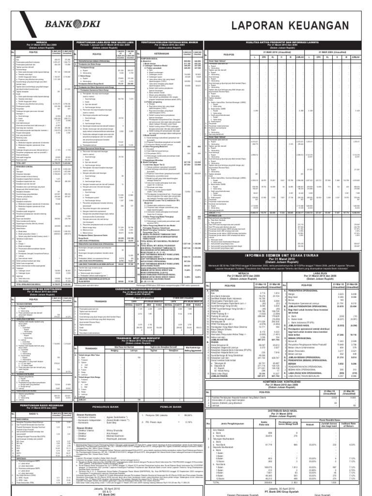 Lap - Keu Bank Dki | PDF | Pengelolaan Keuangan & Uang