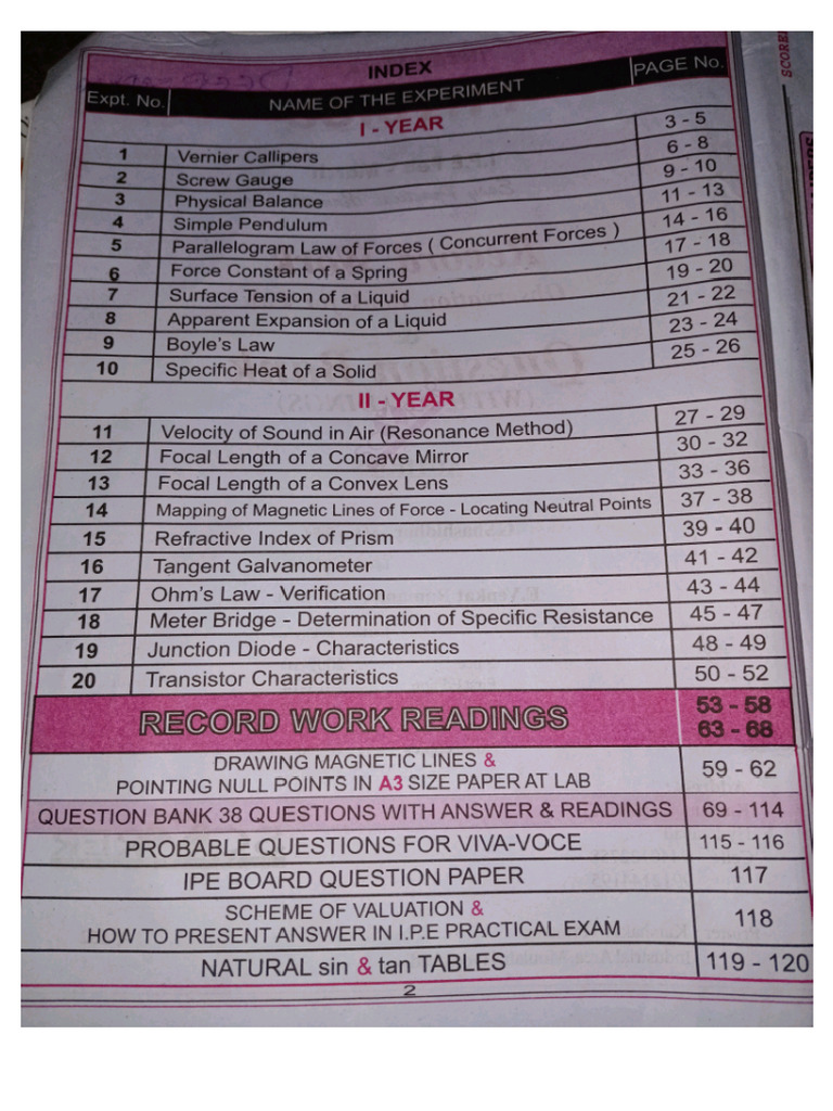 Practical For 2 Year TG Intermediate Imp Physics | PDF