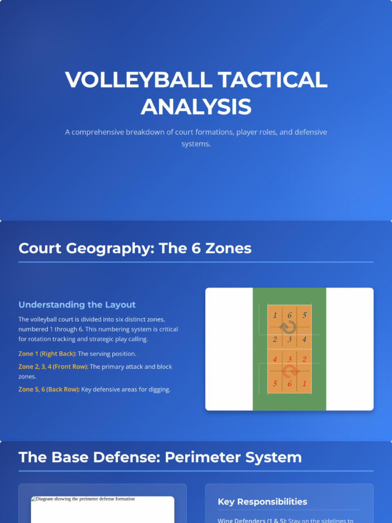 Volleyball Tactical Analysis | PDF