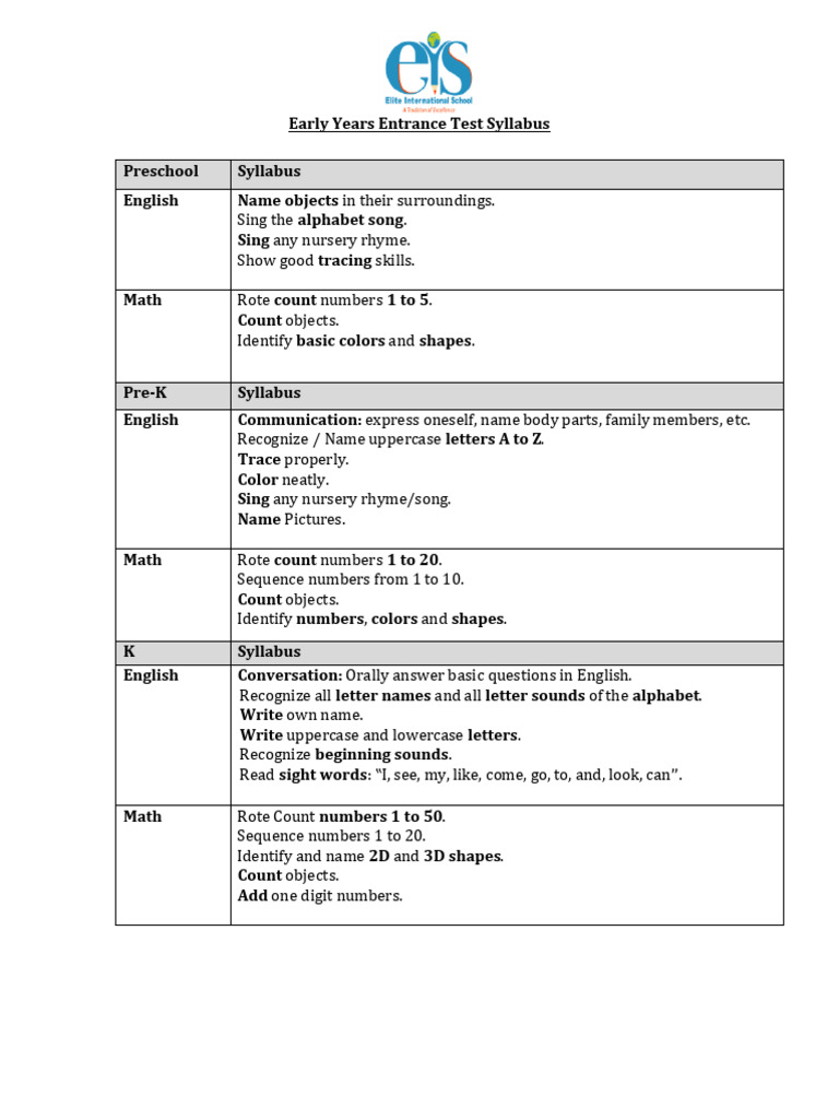 Early Years Entrance Test Syllabus | PDF