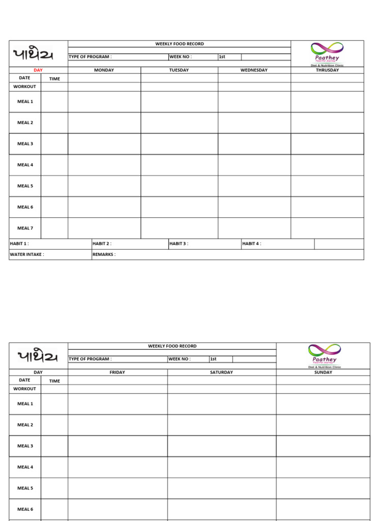 Paathey Weekly Food Record Sheet | PDF