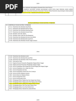Proses Pengajuan Sertifikat NKV | PDF