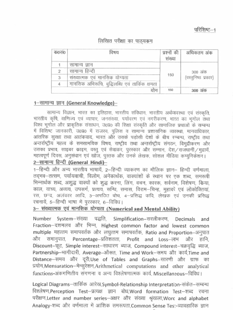 Up Police Constable 2026 Exam Syllabus | PDF