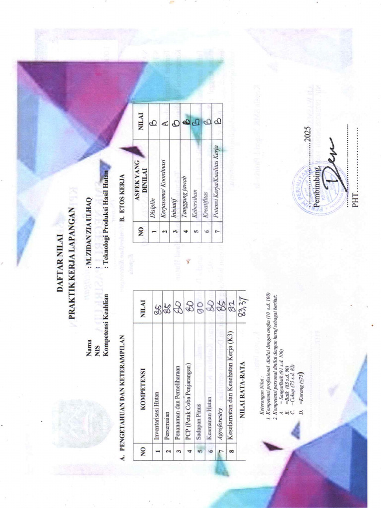 Penilaian PKL Zidan | PDF