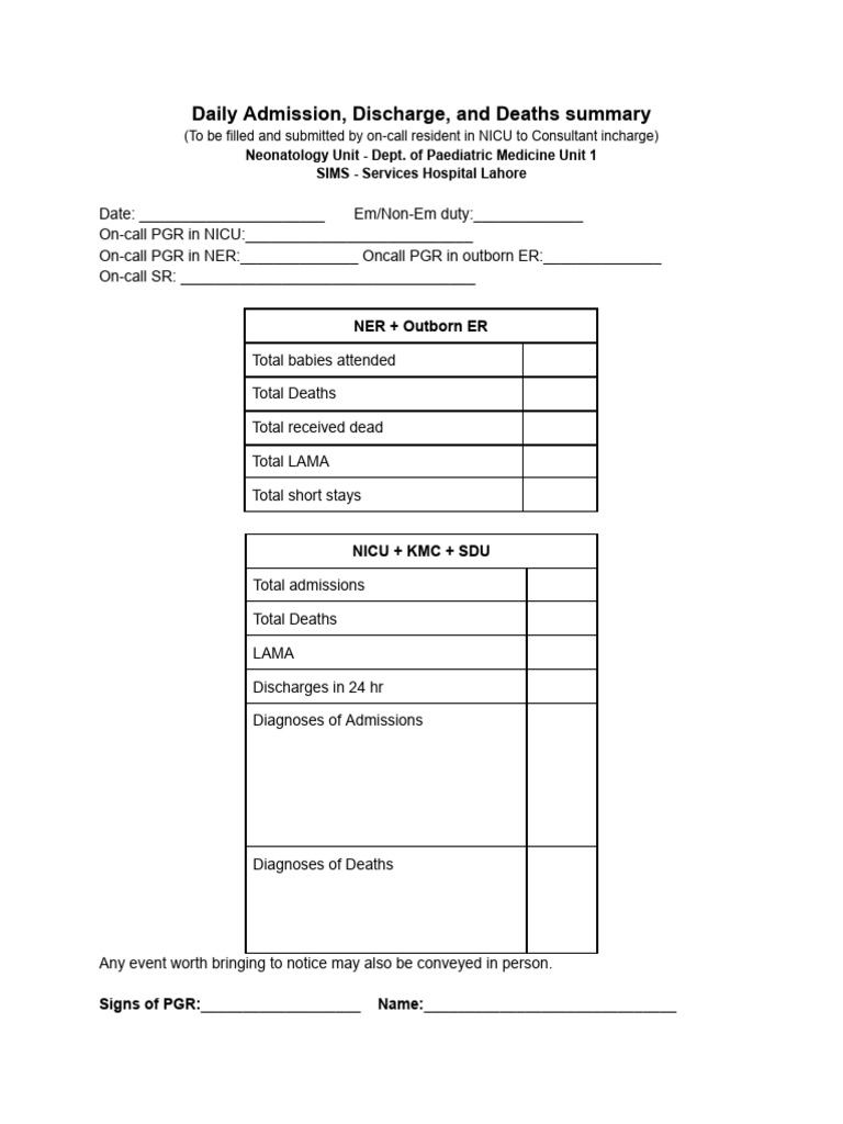 NNU Admissions and Deaths Proforma | PDF