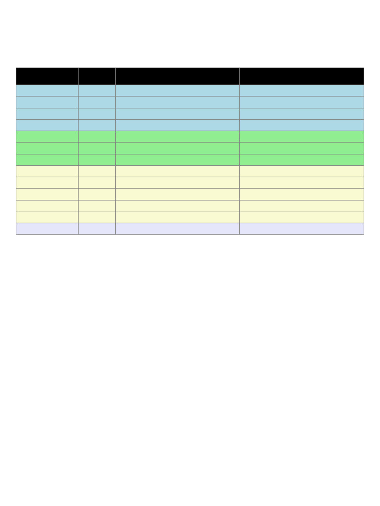 Networking Devices Overview Cheat Sheet | PDF | Computer Network ...
