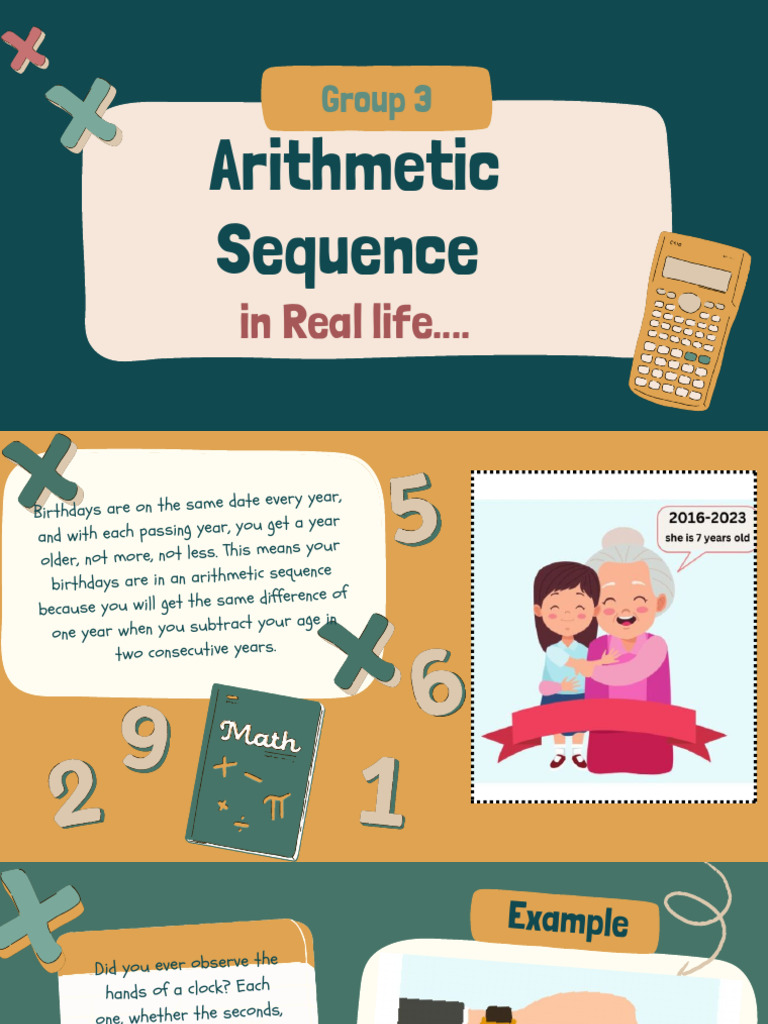 Algebraic Notation Multiplying Terms Presentation in Colourful Hand ...