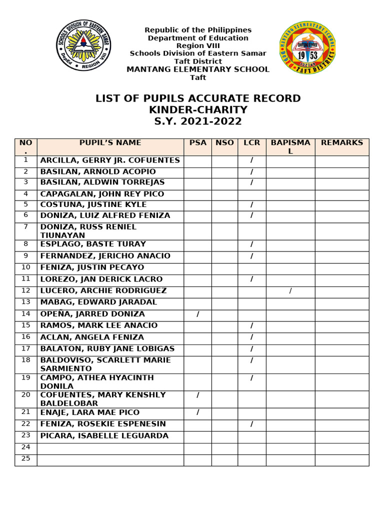 List of Pupils Accurate Record (Charity) | PDF