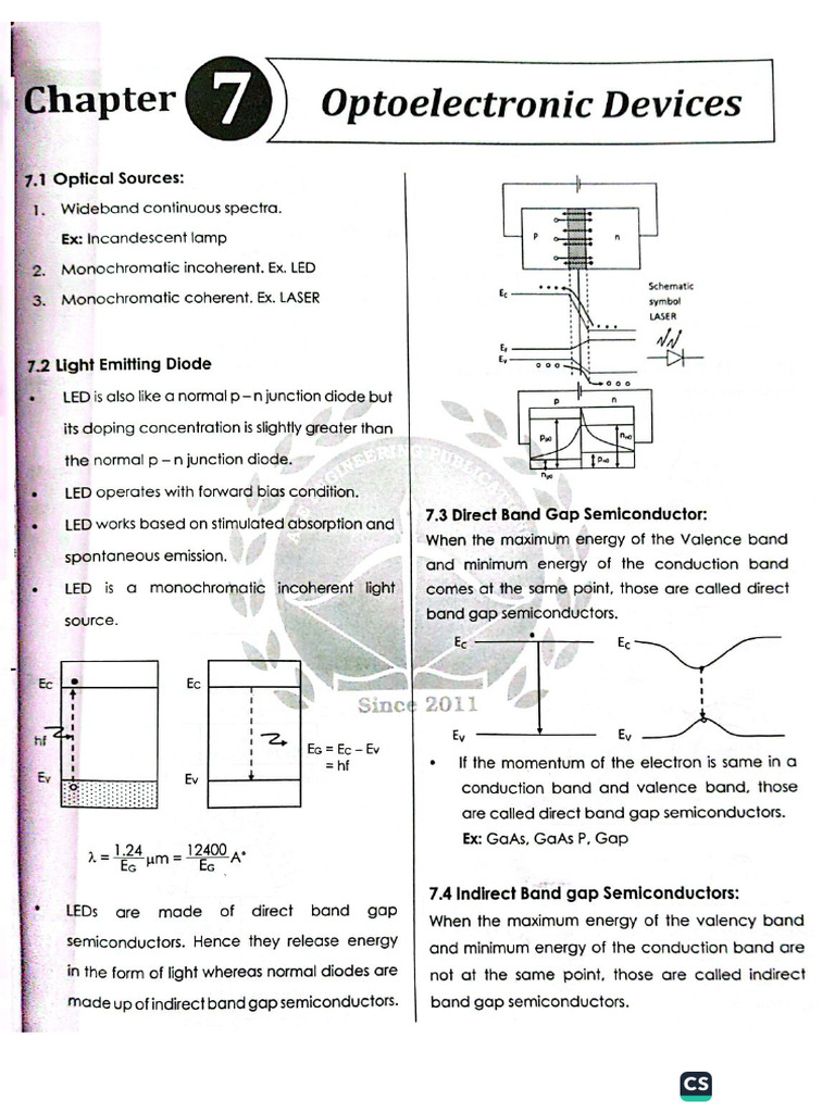 Unit-6 - Opto Electronic Devices | PDF