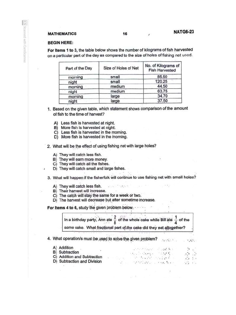 Nat 2023 Reviewer All Subjects | PDF