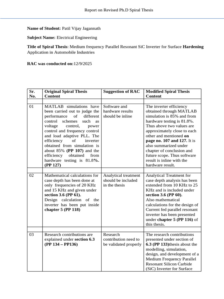 Compliance Report On Revised PHD Spiral Thesis | PDF | Power Inverter ...
