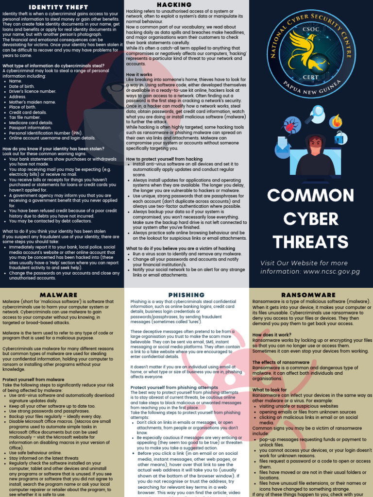 Common Cyber Threats and Protections | PDF | Malware | Ransomware
