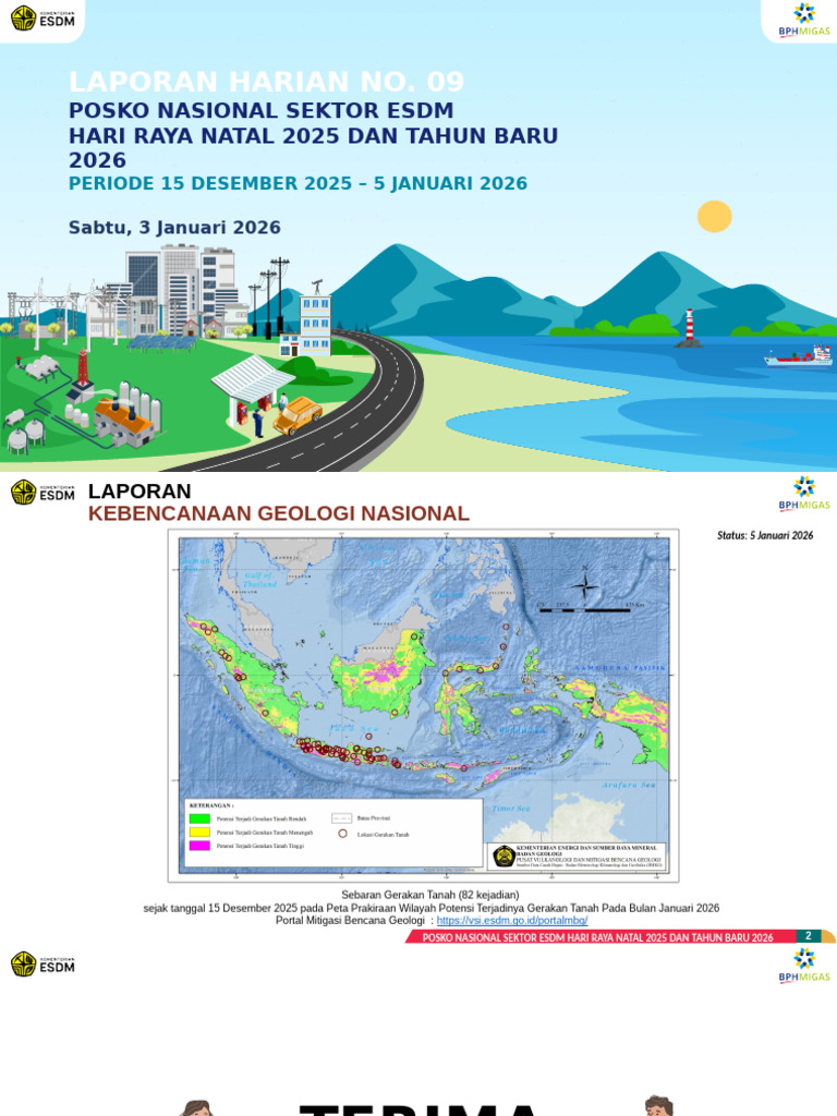 Edit - Laporan Harian Posko Nataru 2025-2026 ESDM Hari 10 Tanggal 5 | PDF
