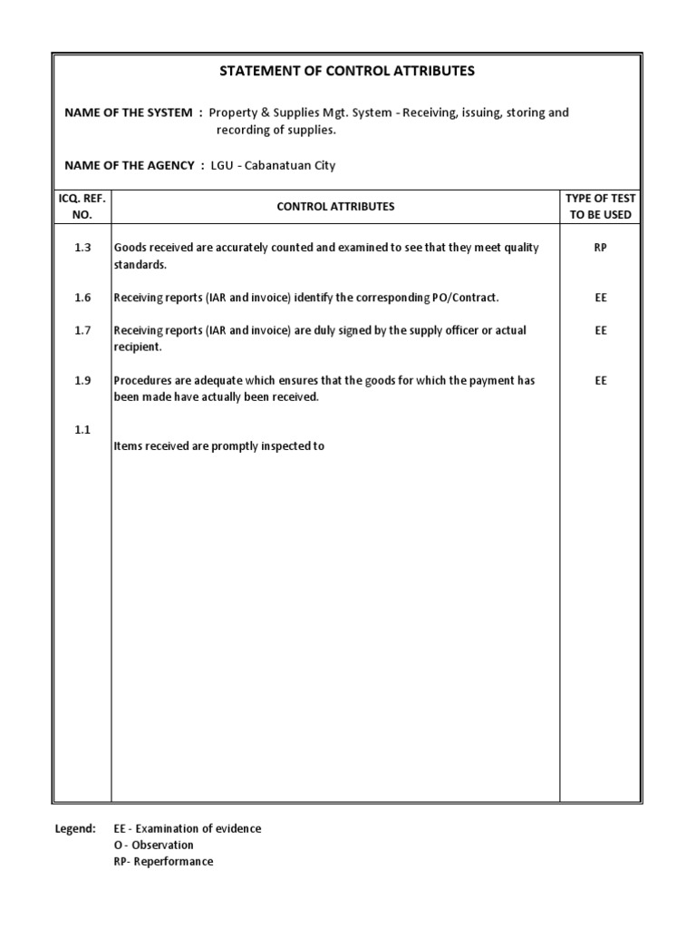 Test of Control Working Paper | PDF | Property | Business