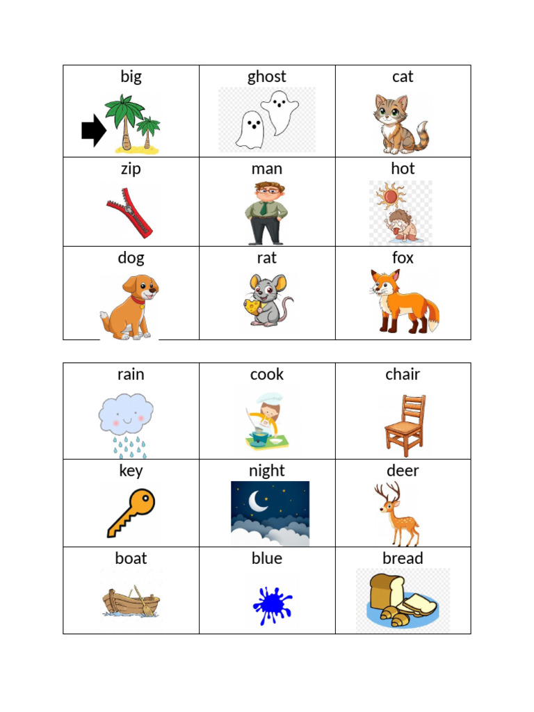 Phonics Test | PDF