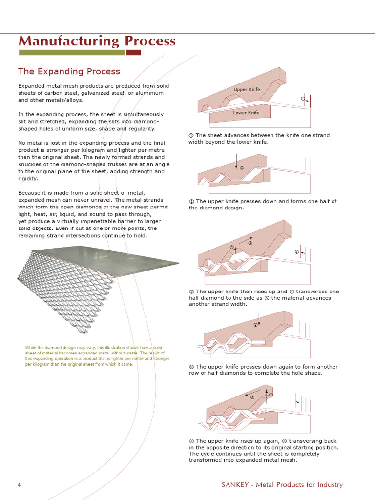 The Expanding Process | PDF | Metals | Knife