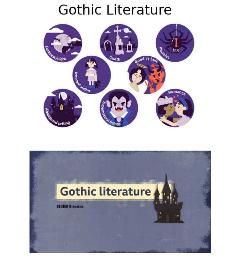 Gothic Literature | PDF