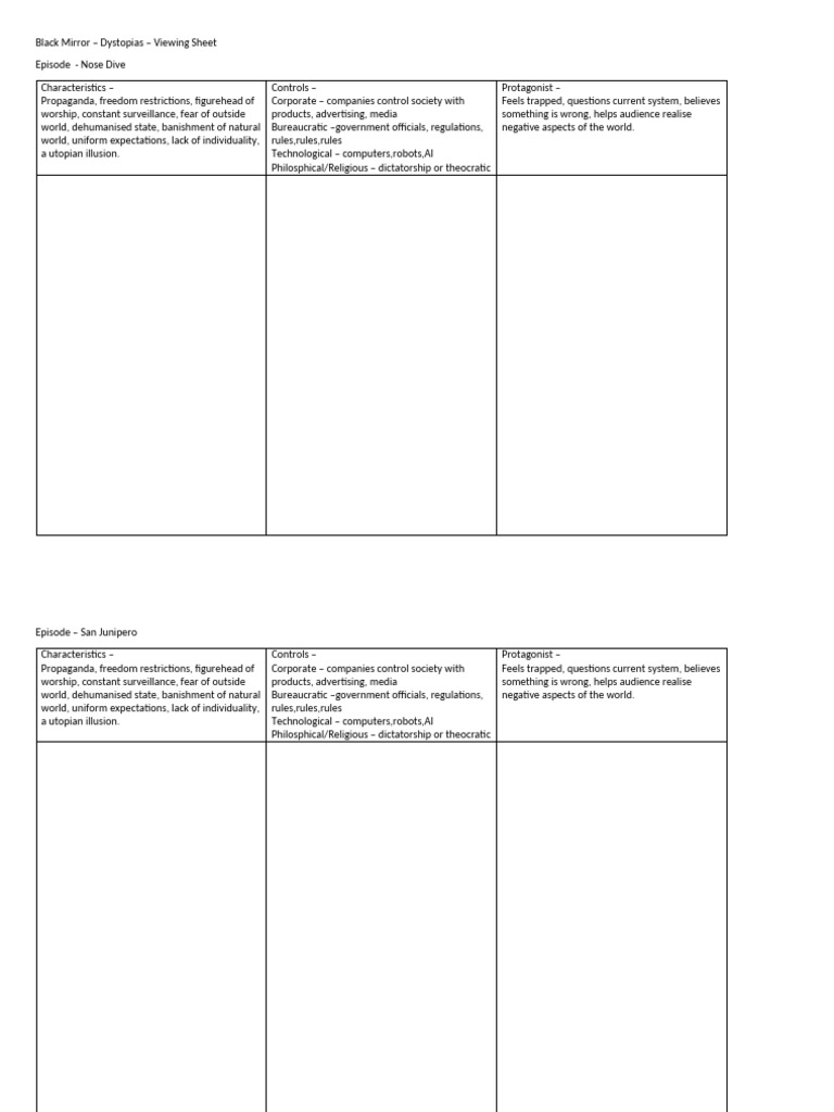 Black Mirror Dystopia Analysis Sheet | PDF