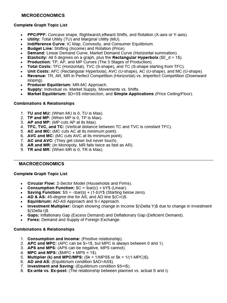 Microeconomics and Macroeconomics Graphs Guide | PDF | Demand | Demand ...