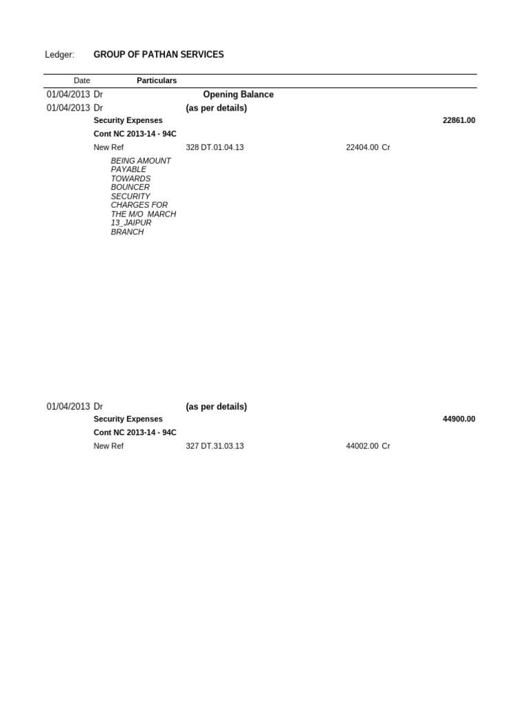 Group of Pathan Services | PDF | Debits And Credits | Financial Services
