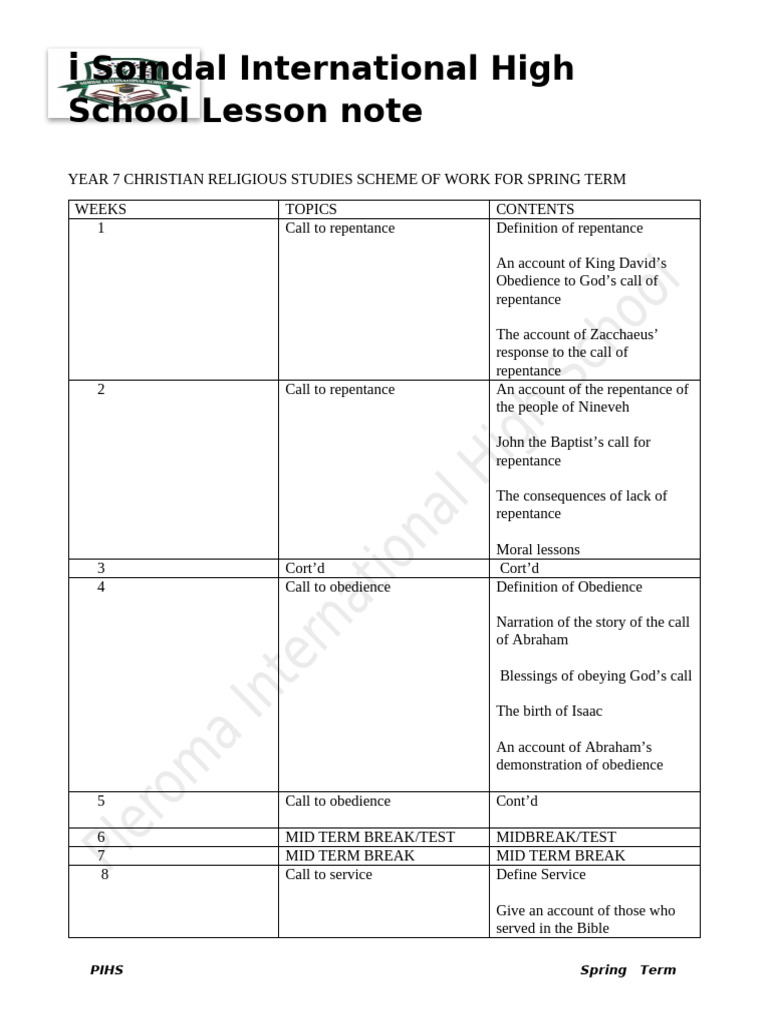C.R.S. 7 Spring Term Notes Edited | PDF | Abraham | David