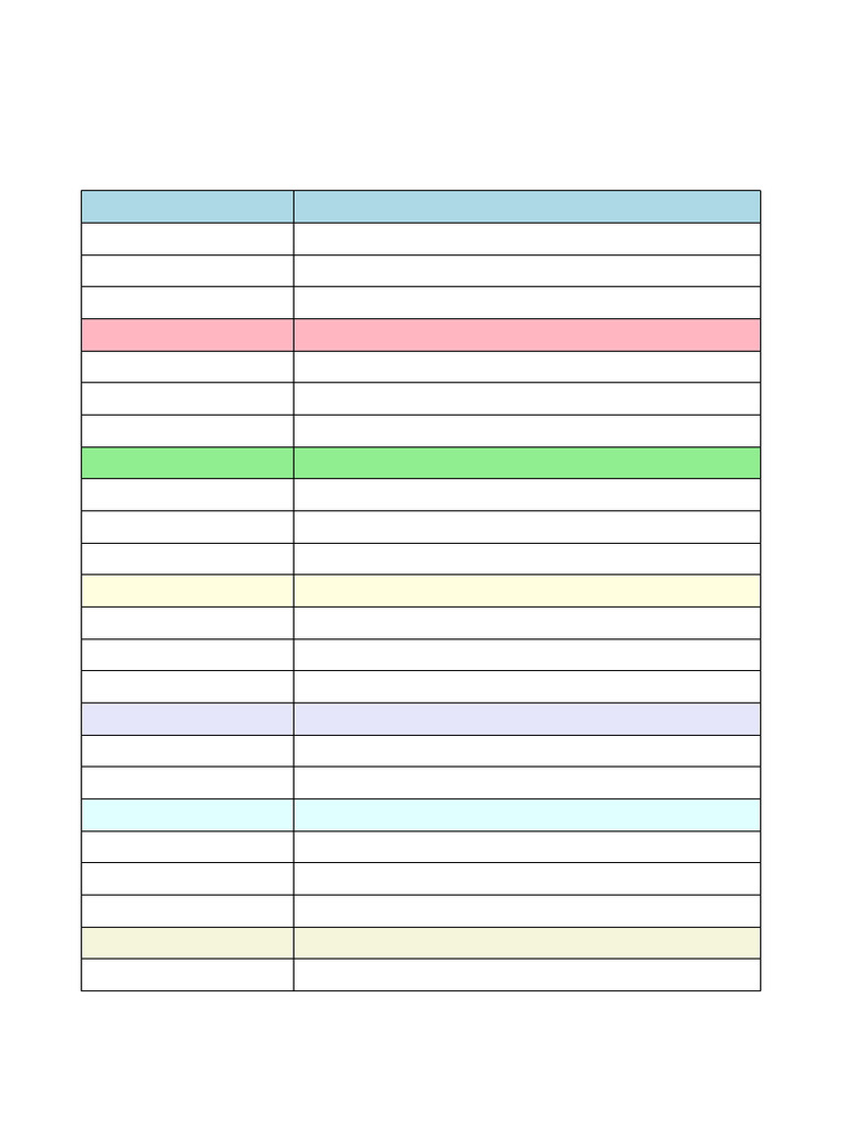 Neet Daily Weekly Planner A4 | PDF