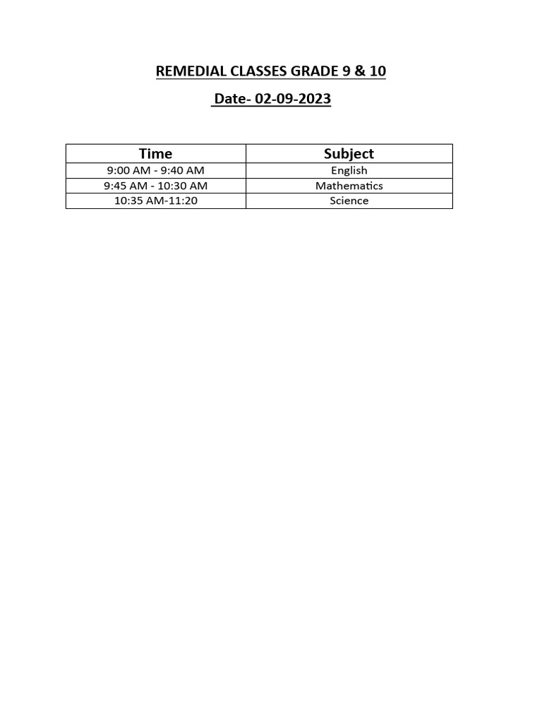Remedial Classes 02.09.23 | PDF