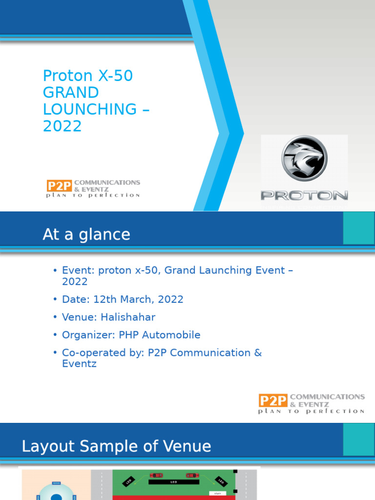 Proton X-50 Grand Launch Event 2022 | PDF