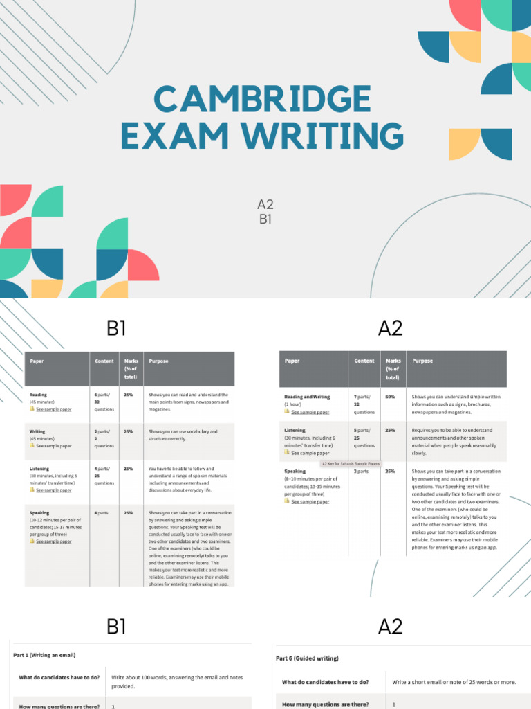 Cambridge Exam Writing Guide A2-B2 | PDF