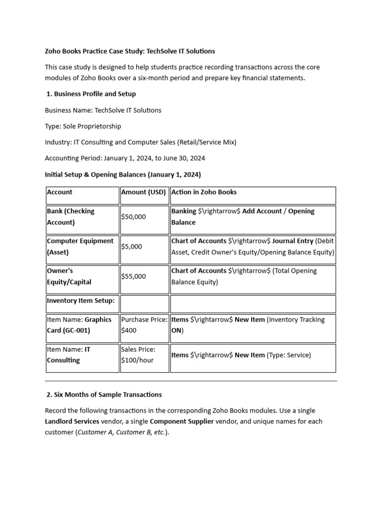 Zoho Books Case Study: TechSolve IT Solutions | PDF | Debits And ...