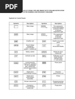 NFPA 170 Fire Safety Symbols Guide | PDF | Fire Sprinkler System ...