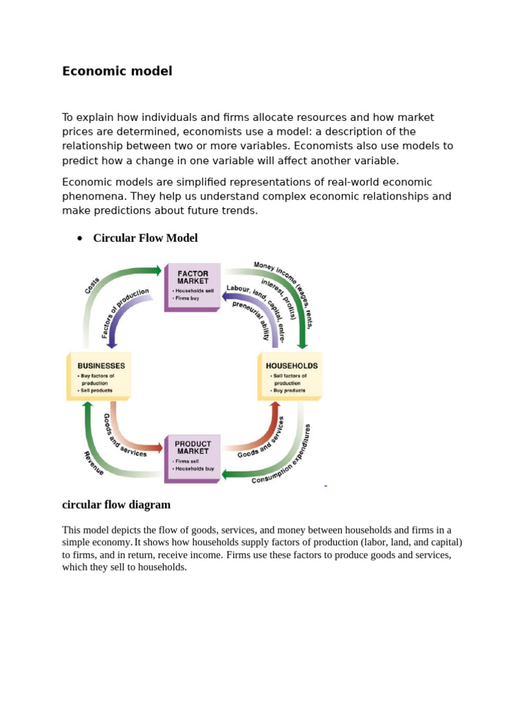 Economic Model | PDF
