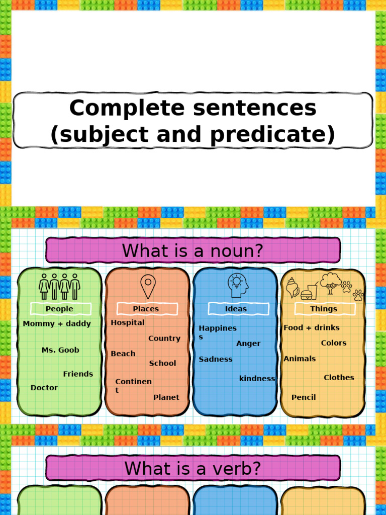 Unit 1 Subject Predicate Review | PDF