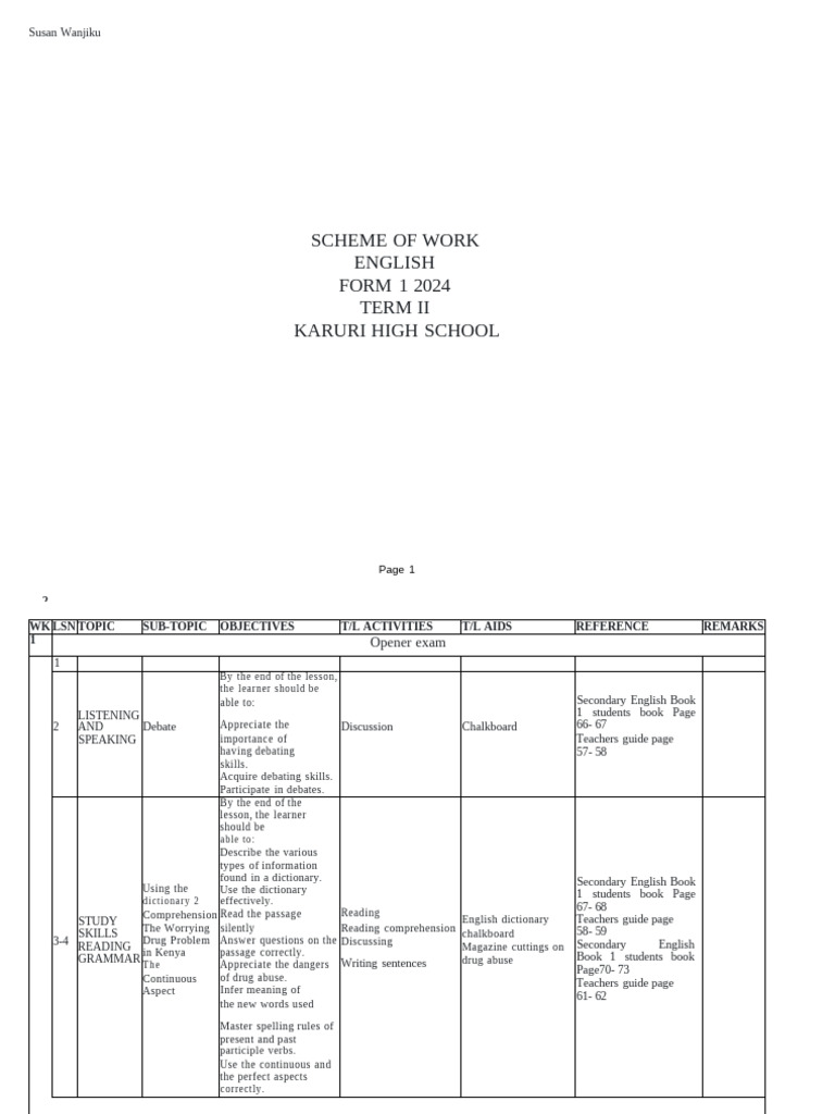 English Form 1 Term-II | PDF | English Language | Reading Comprehension