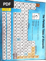 ACS Periodic Table of Elements PDF | PDF | Metals | Chemistry