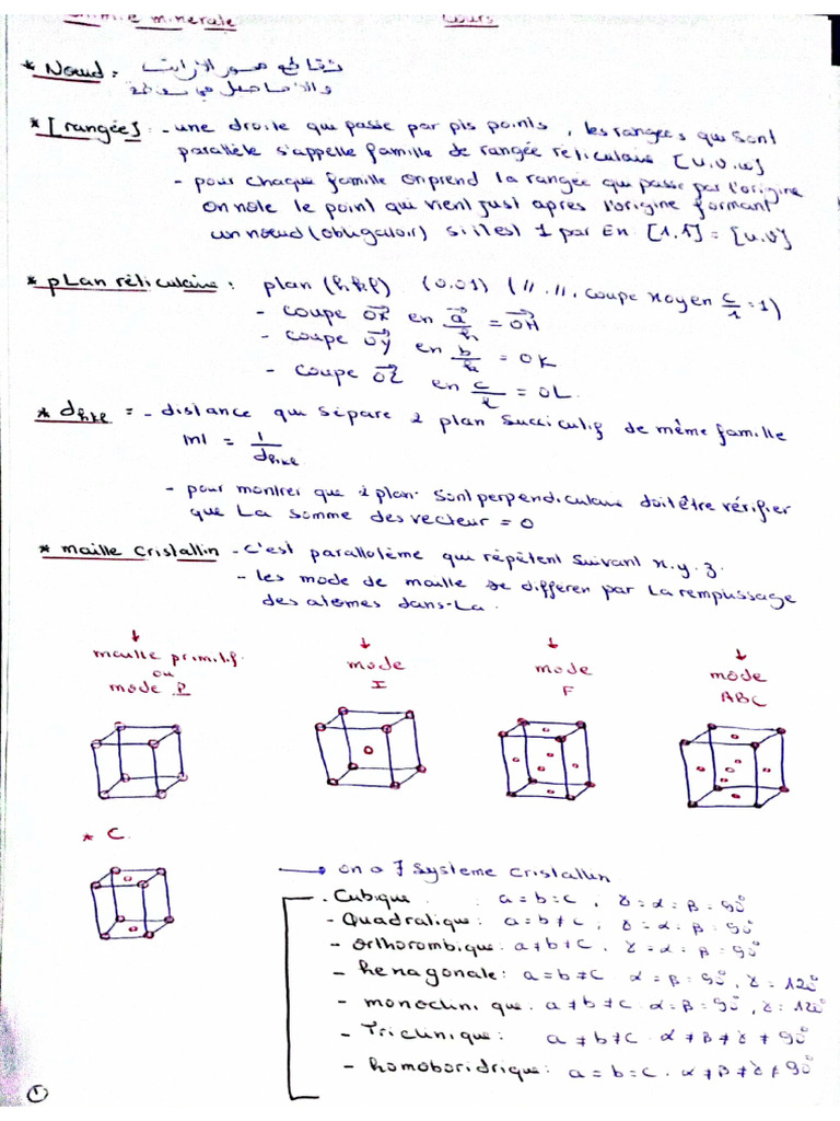 Résumé Minéral Nourhane | PDF