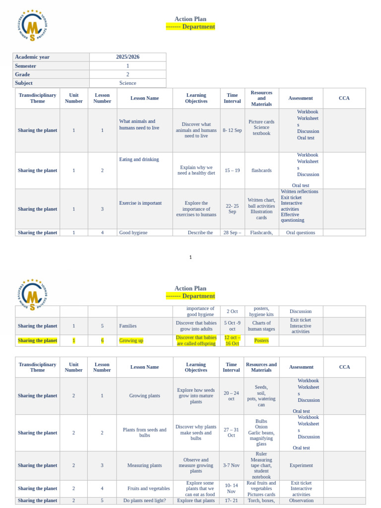 Science Action Plan Grade 2 | PDF | Plants | Vegetables