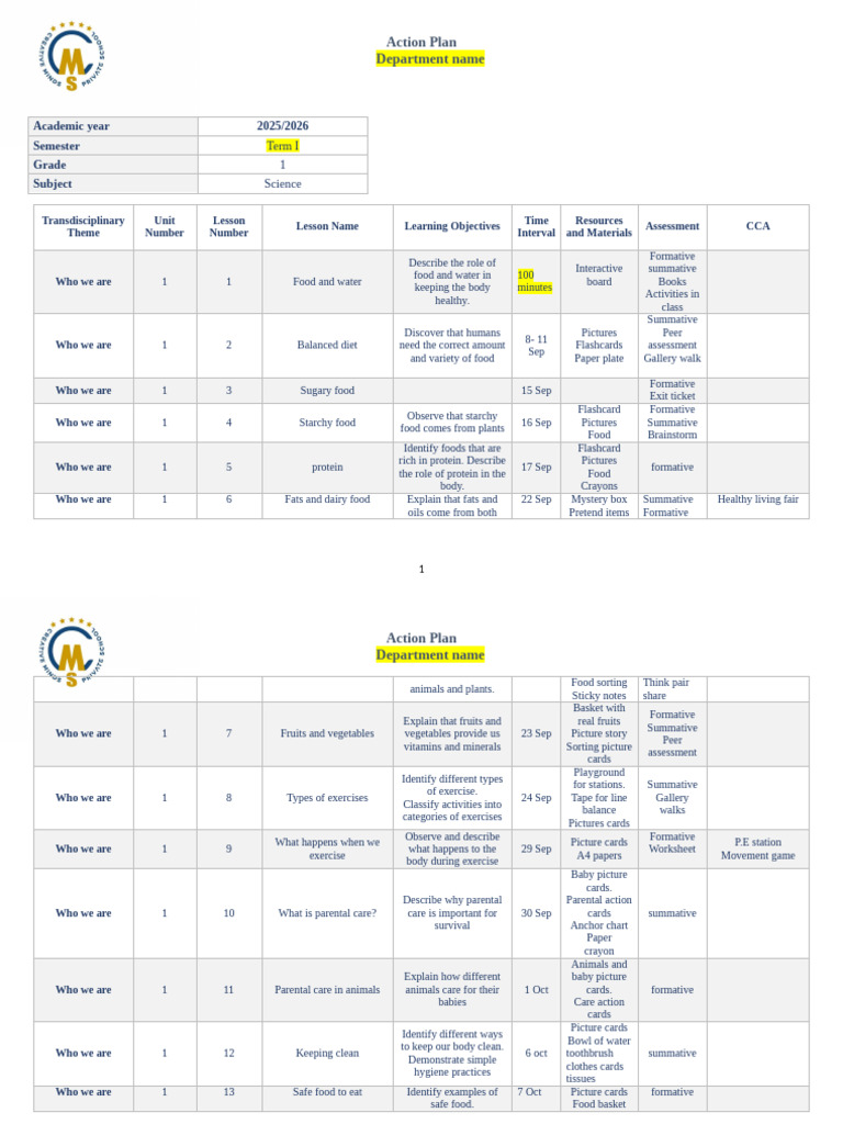 Science Action Plan Grade 1 | PDF | Foods | Habitat