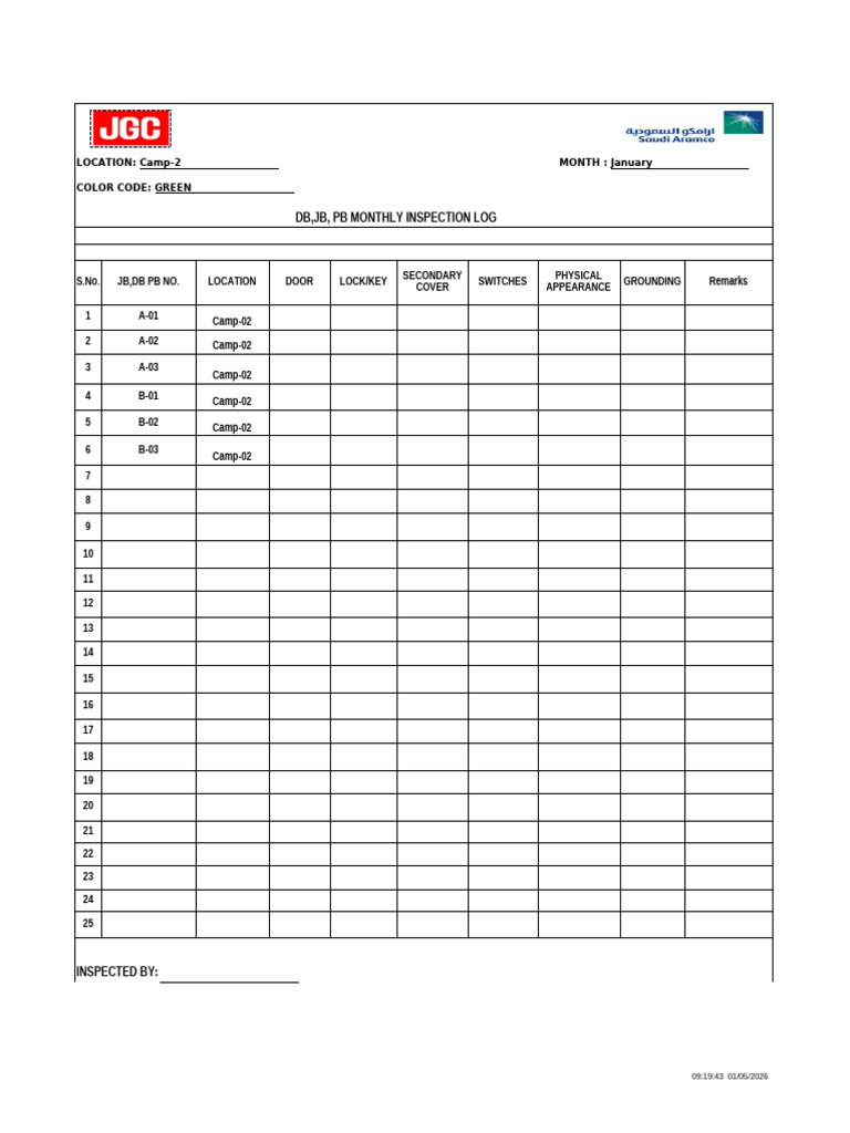 Electrical Pannel Inspecction Log | PDF