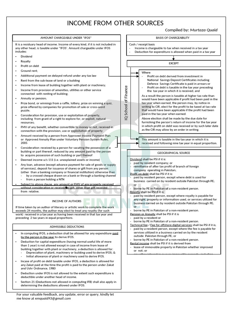 Income From Other Sources Summary | PDF | Taxes | Tax Deduction