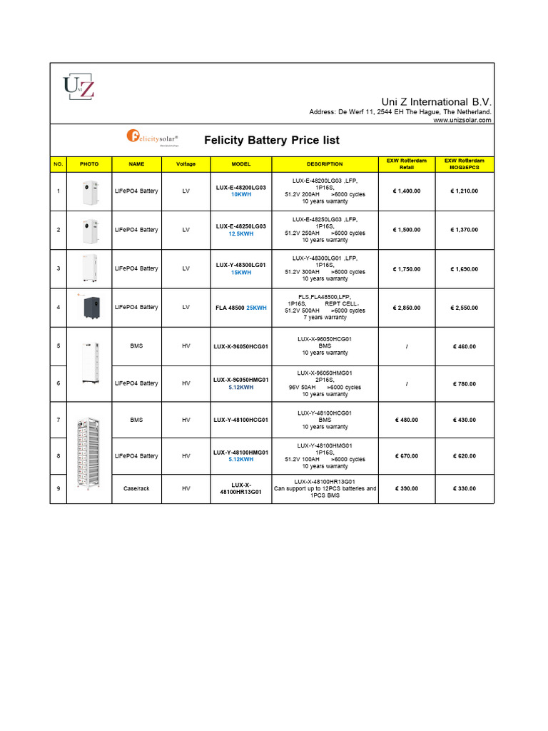LiFePO4 Battery Price List 2023 | PDF | Solid State Chemistry | Energy ...