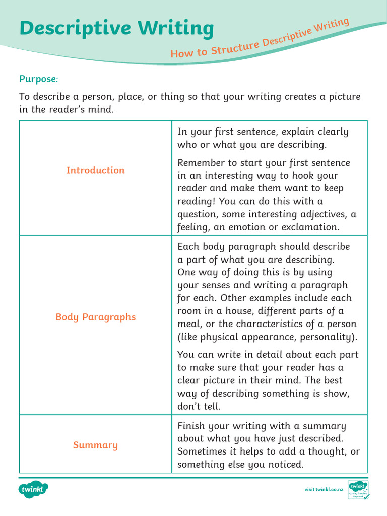 Descriptive Writing Structure Sheet | PDF
