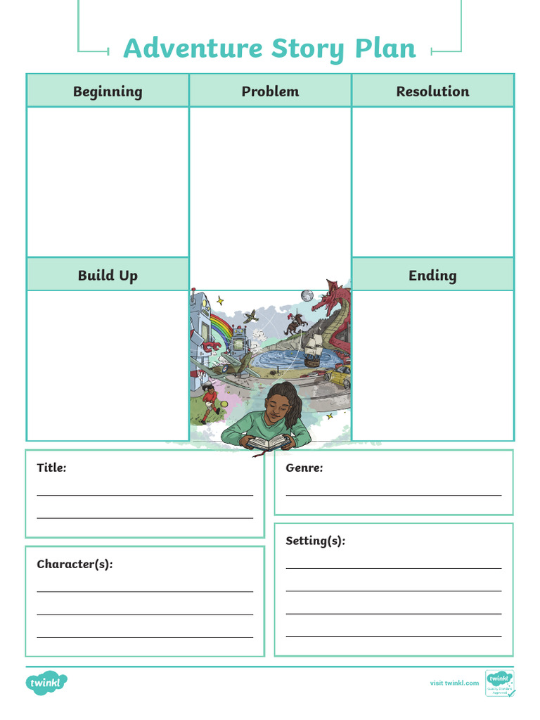 T e 1717399028 Adventure Story Plan Template Ver 1 | PDF