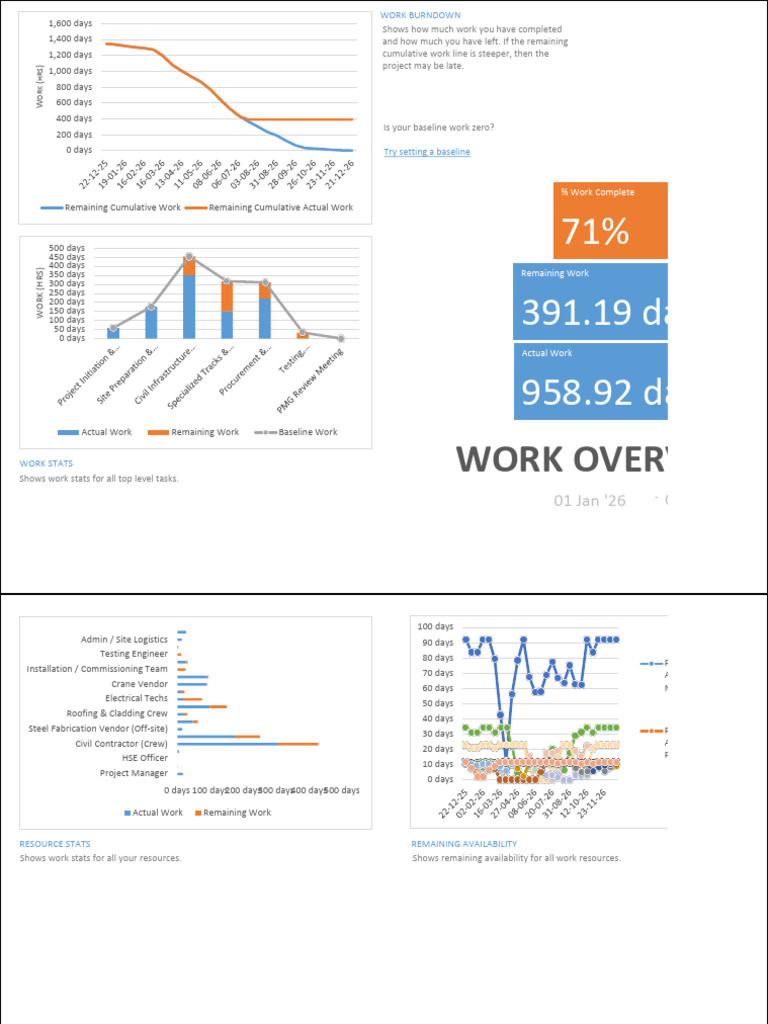 3 Work Overview | PDF